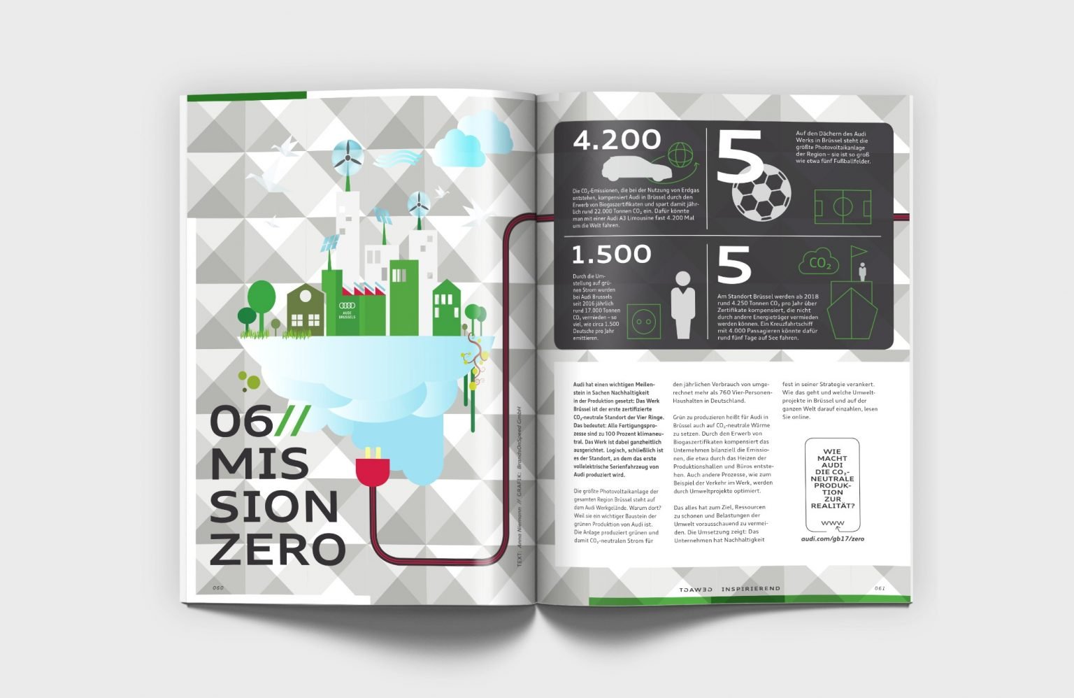 Audi Annual Reports Home - BrandsOnSpeed